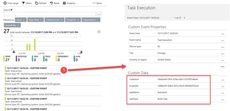 VSTS Collect Telemetry For Build And Release Tasks Using Application Insights Tiago Pascoal
