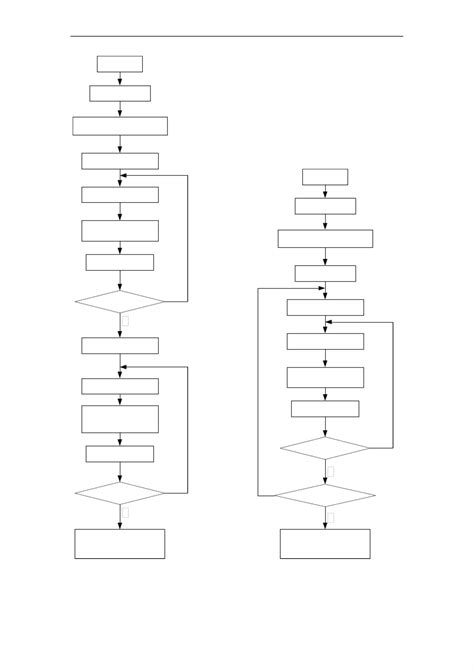 matlab模拟通信系统：bfsk误码率与信噪比分析 csdn文库