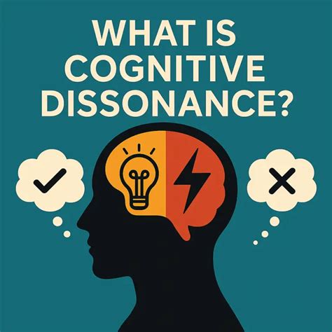 What Is Cognitive Dissonance 7 Signs Real Examples And How To Reduce It In Marketing Learn