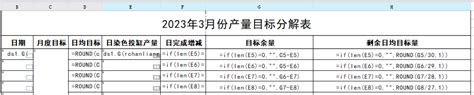 层次坐标目标余量这一列层次坐标公示怎么写,第一行和第二行公示不一样 我的帆软 层次坐标目标余量这一列层次坐标公示怎么写,第一行和第二行公示不一样 我的帆软