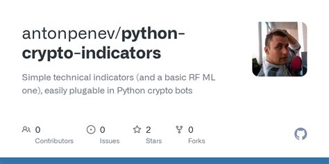 github antonpenev python crypto indicators simple technical