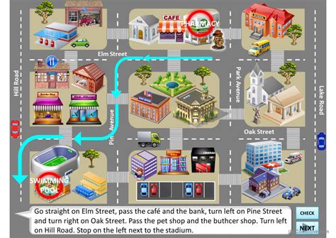 Giving Directions Map