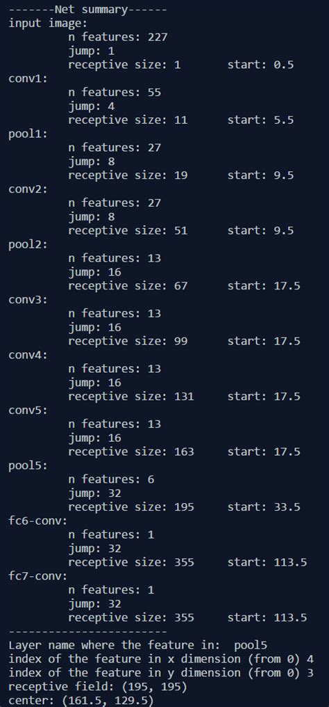 A Guide To Receptive Field Arithmetic For Convolutional Neural Networks Dangs Blog