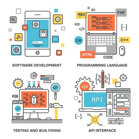 Premium Vector Software Development Concept