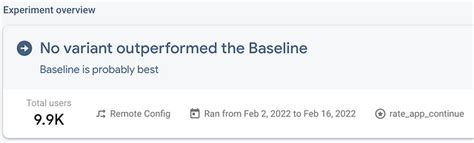 Darias Flutter Diaries 5 Notes Of A Flutter Developer By Daria Orlova Medium