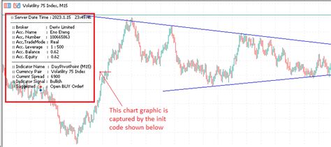 How To Create A Forex Trading Robot In 3 Easy Steps
