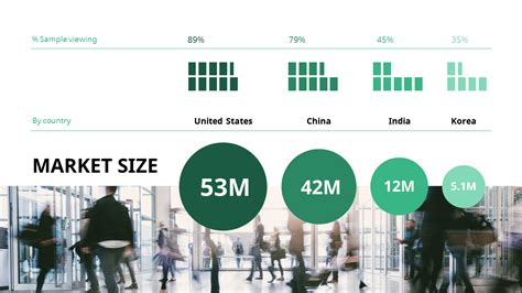 Ultimate Pitch Deck Animated Presentation