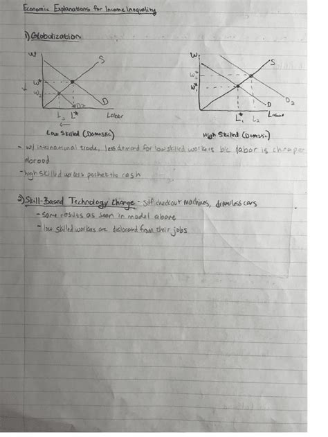 ECON 102 Midterm Midterm 2 Study Guide OneClass