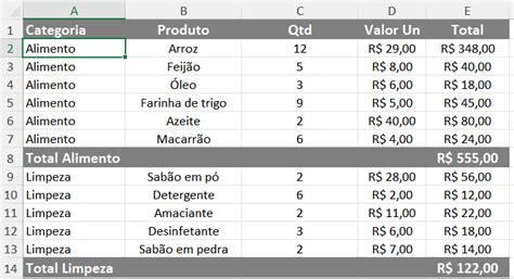 Agrupar Linhas Excel Guia Completo Excel Easy