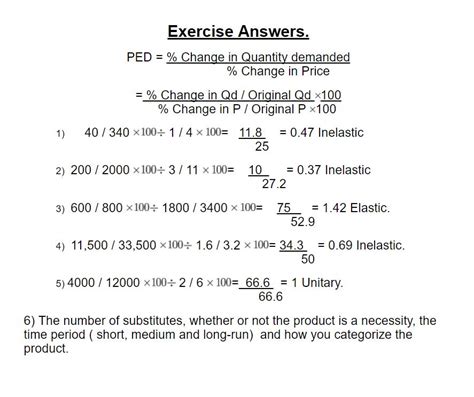 Price Elasticity Of Demand The Gringonomics Blog