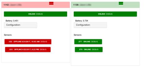 Javascript Bootstrap Panels Wont Collapse Completely Stack Overflow