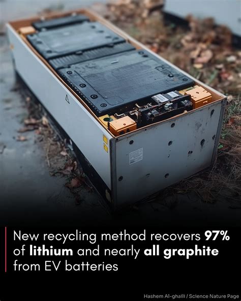Hashem Al Ghaili A New Recycling Method Turns Used Ev Batteries Into Fresh Materials For New