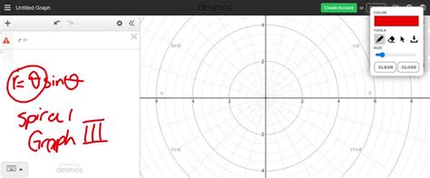 SOLVED Match the polar equation with the graphs labeled I IV Give reasons for your answers r θsinθ