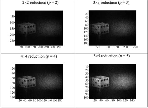 Snr Increasing By The Technique Of Resizing The Original Image Shown In