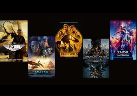 2022 წლის ტოპ 10 მაღალშემოსავლიანი ფილმი • Forbes Georgia