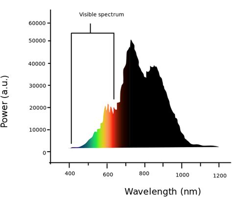 Swing Java Calculator Operator Errors Stack Overflow