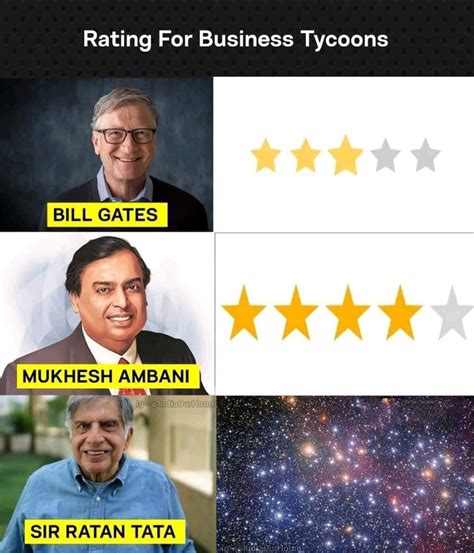 Amit Chauhan On Linkedin Mr Ratan Tata Sir Is A True Ratan Gem It