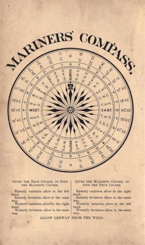 77 Rare Antique Navigation Books Pdf Download Nautical Astronomy