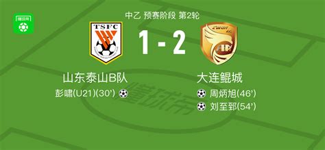 大连鲲城2 1逆转山东泰山b队，刘至郅破门，周炳旭建功
