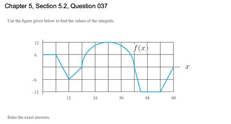 Solved Chapter 5 Section 52 Question 037 Use The Figure