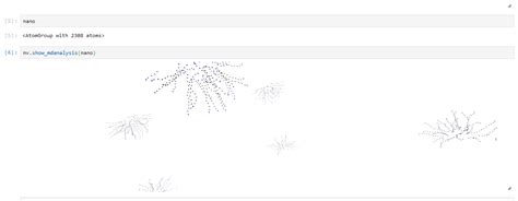Trouble Displaying System With NGLview Issue 894 Nglviewer Nglview