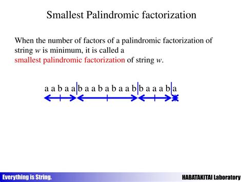 PPT Computing Palindromic Factorization And Palindromic Covers On Line PowerPoint Presentation