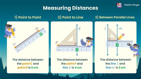 Perpendicular And Parallel Lines Definitions Notations Examples