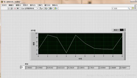 Labview学习笔记（八）——文件读写labview逐行读取文本 Csdn博客