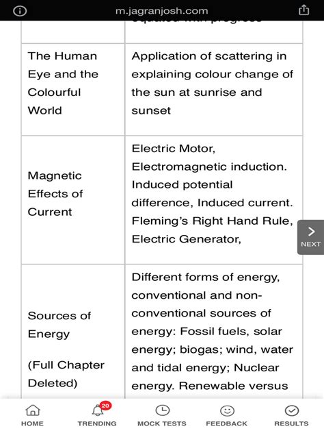 Cbse Class 10 Science Deleted Syllabus 2022 23 C Pdf