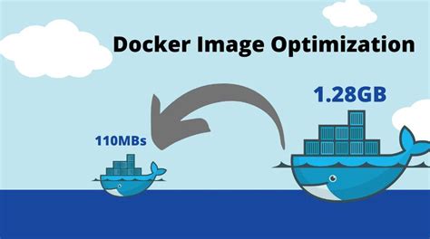 Aravindraj R S On Linkedin Docker Springboot Java Devops