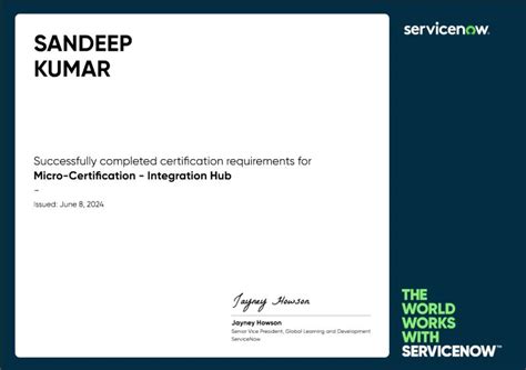 Sandeep Sah On Linkedin I Happy To Share That I Have Completed The Micro Certification For…