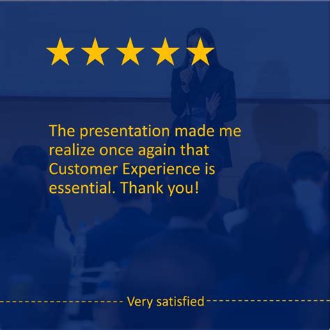 Cmi Is Pleased To Share That The Presentation About The Importance Of Cx In Developing Countries