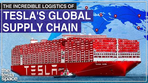 Top 10 Supply Chain Trends For 2025