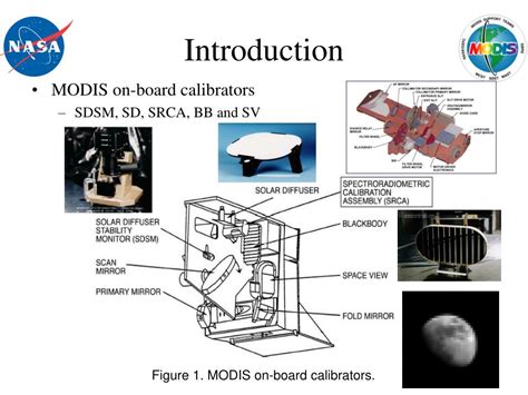 Ppt Terra And Aqua Modis On Orbit Spectral Characterization For