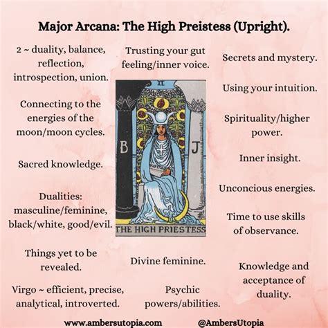 The High Priestess Symbology And Interpretations Tarot Card Meanings