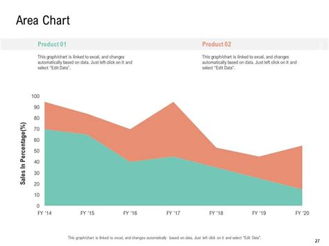 Project Management Team Building Powerpoint Presentation Slides Presentation Graphics
