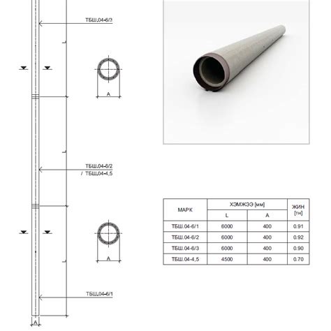 Гүнгэрваа ХХК Бүтээгдэхүүн