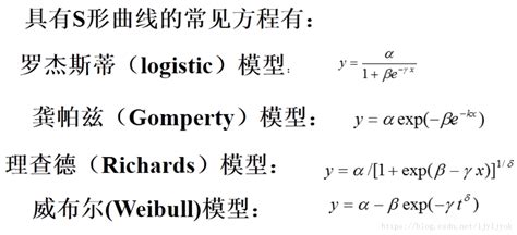 Matlab 万能实用的非线性曲线拟合方法非线性拟合函数选取 Csdn博客 Matlab 万能实用的非线性曲线拟合方法非线性拟合函数选取 Csdn博客