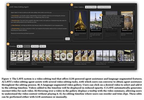 Revolutionizing Video Editing How Lave And Ai Are Democratizing