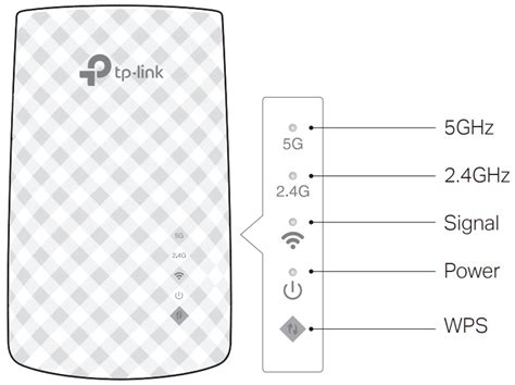 tp-link AC750 Wi-Fi Range Extender (RE200) Guide d'installation - Mode ...