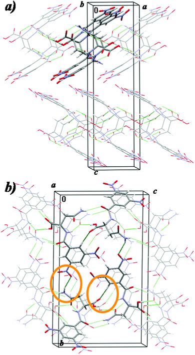Spontaneous Racemic Resolution Towards Control Of Molecular Recognition Nature Crystengcomm