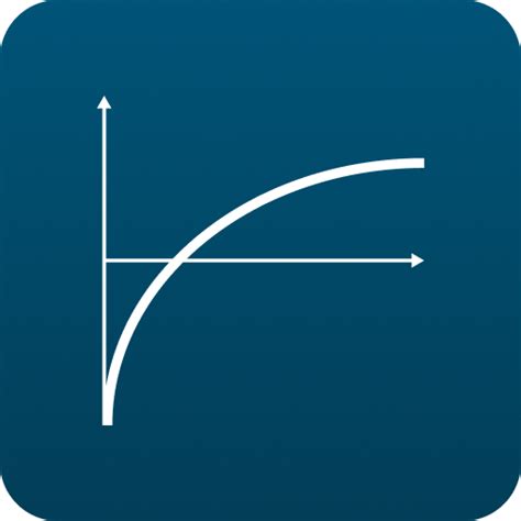 Logarithm Calculator App On Amazon Appstore