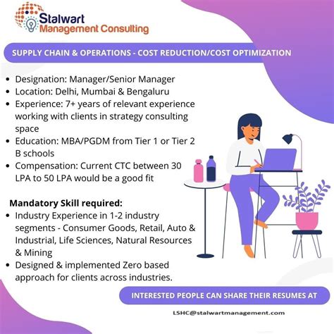 Sandeep Joshi On Linkedin Cfbr