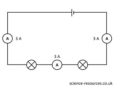 Science Resources Series Circuits