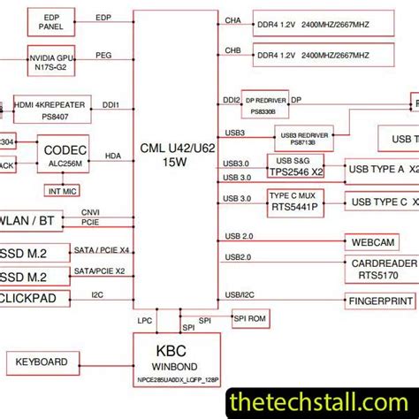 Lenovo Ideapad I Nm D Nm D Nm D Schematic The Tech Stall