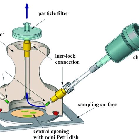 Cad Drawing Of Air Sampling Head Called Air Sampler Download