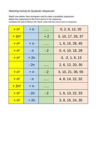 Matching Activity For Quadratic Sequences Teaching Resources
