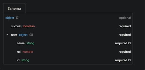 Fromjson Serialization Issues Runity3d