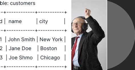 List Sql Curated By Ralph Göstenmeier Medium