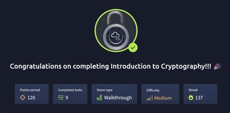 Cybersecurity Infosec Cryptography Encryption Tryhackme Charlie Bah Voundi